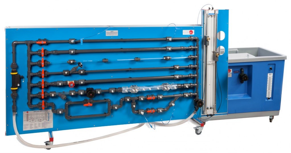 Computer Controlled Fluid Friction in Pipes, with Hydraulics Bench ...