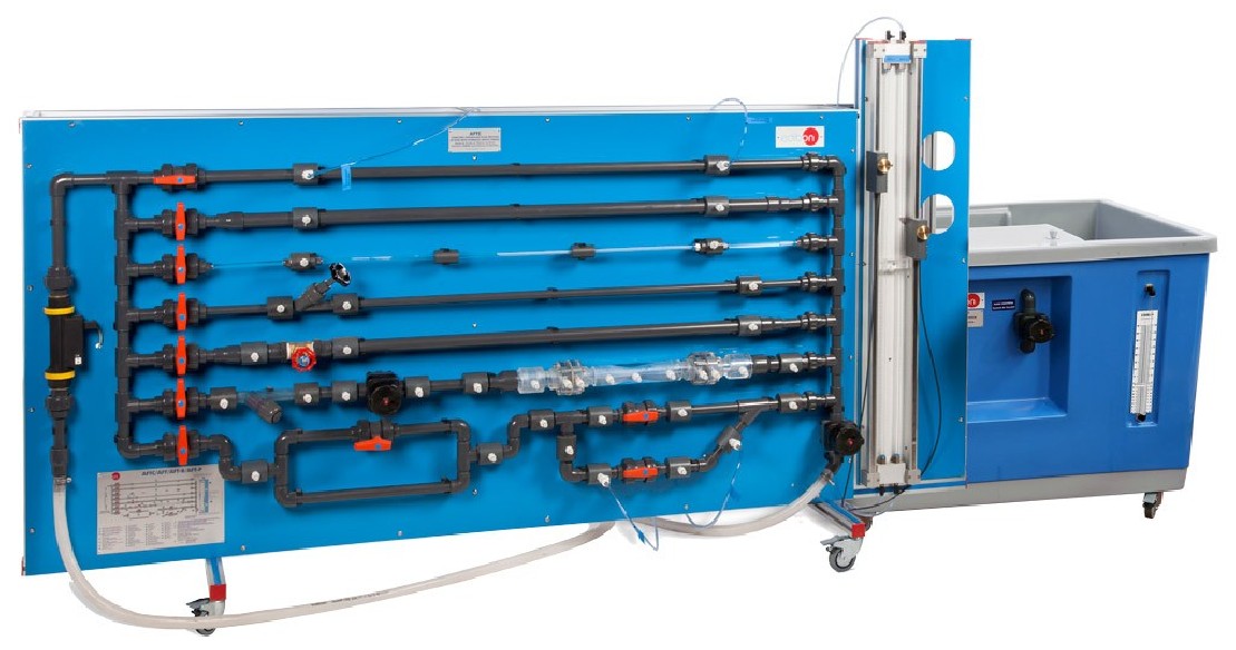 Computer Controlled Fluid Friction in Pipes, with Hydraulics Bench ...