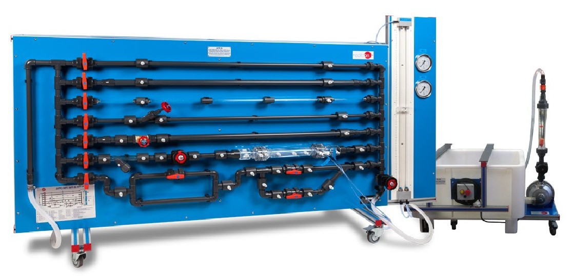 Equipo de Fricción en Tuberías, con Grupo Hidráulico (FME00/B) | EDIBON