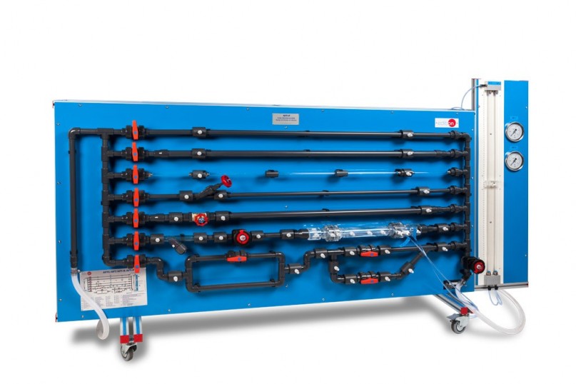 Fluid Friction in Pipes Unit | EDIBON