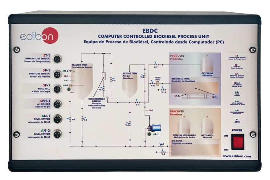 Computer Controlled Biodiesel Process Unit | EDIBON