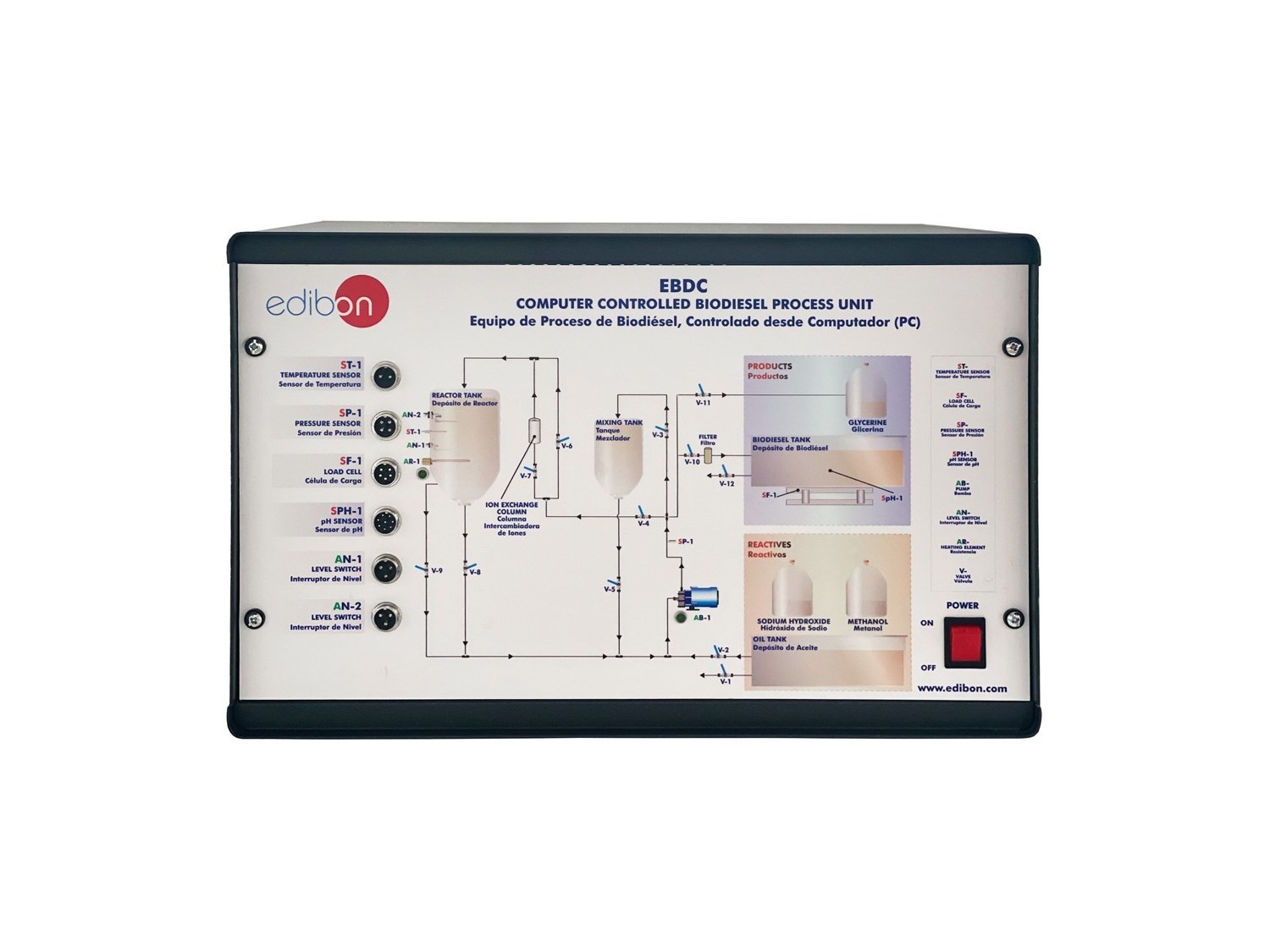 Computer Controlled Biodiesel Process Unit | EDIBON