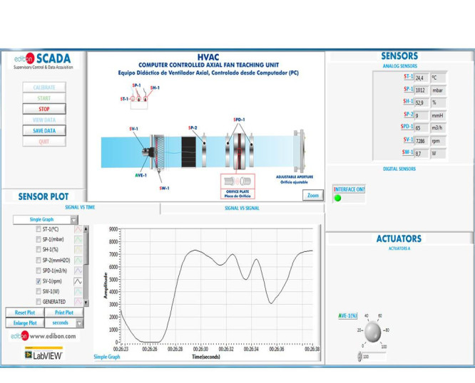 Computer Controlled Axial Fan Teaching Unit | EDIBON
