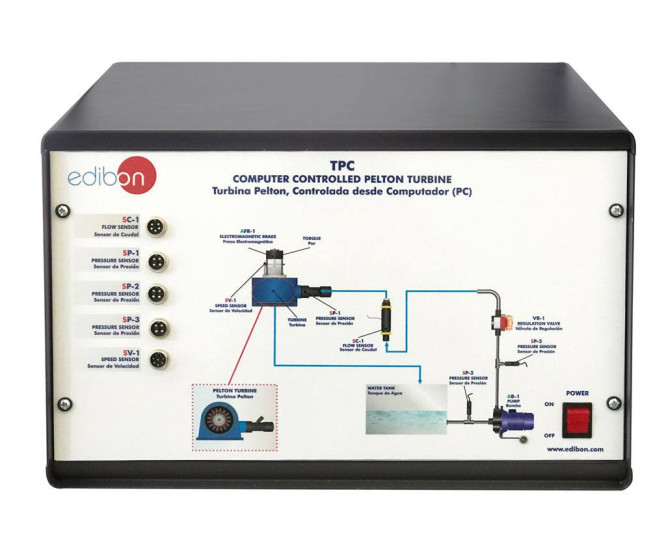 Turbina Pelton, Controlada por Computador (PC) | EDIBON