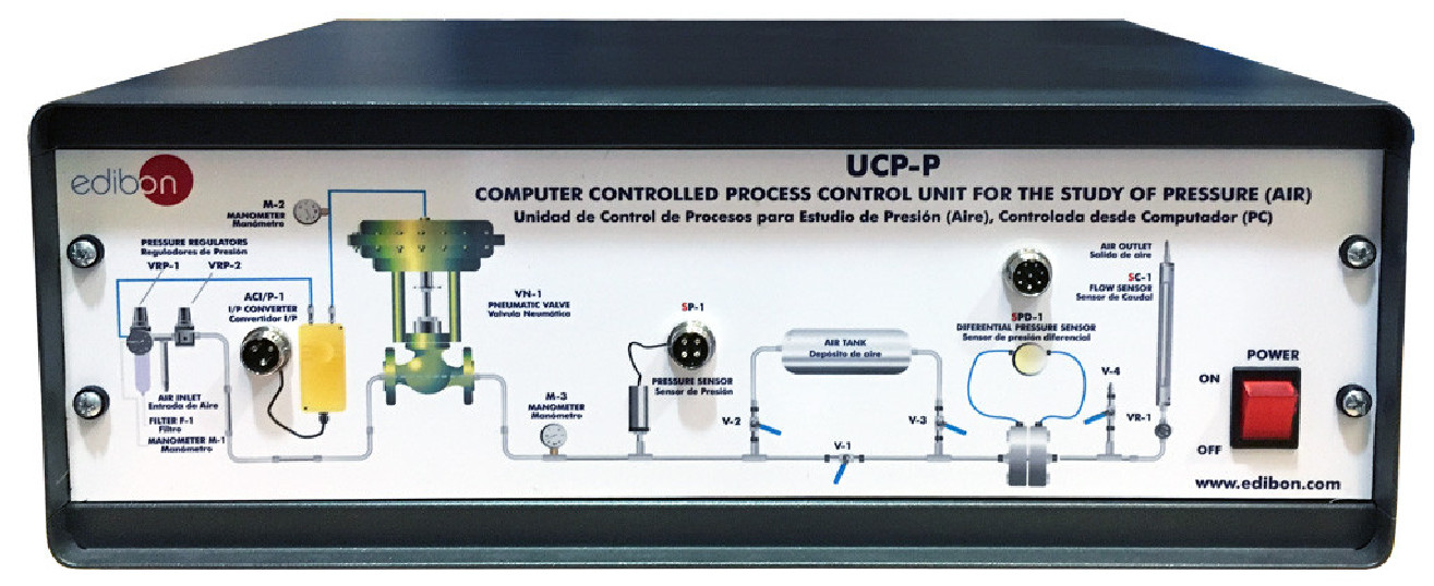 Computer Controlled Process Control Unit for the Study of Pressure (Air ...
