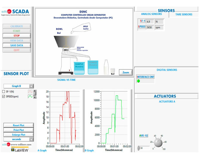Desnatadora Didática, Controlada por Computador (PC) | EDIBON
