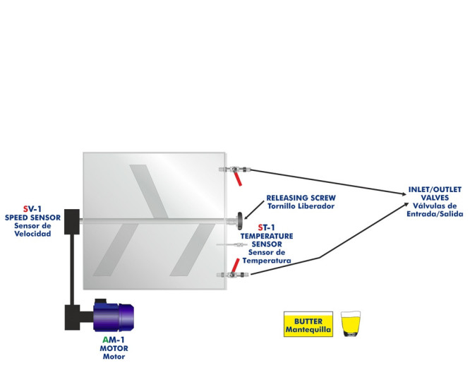 Computer Controlled Butter Maker Teaching Unit | EDIBON