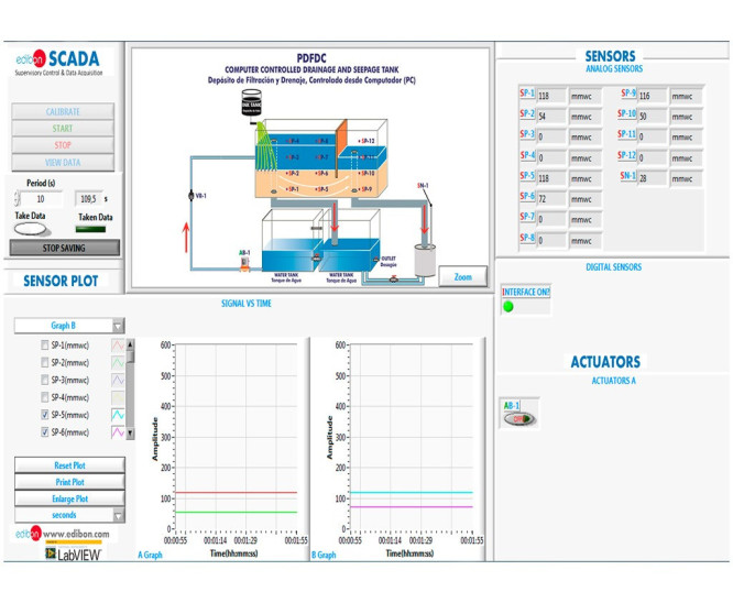 Computer Controlled Drainage and Seepage Tank | EDIBON