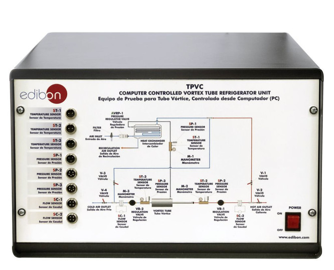 Peralatan Pendinginan dengan Tabung Vortex, Dikendalikan dari Komputer ...