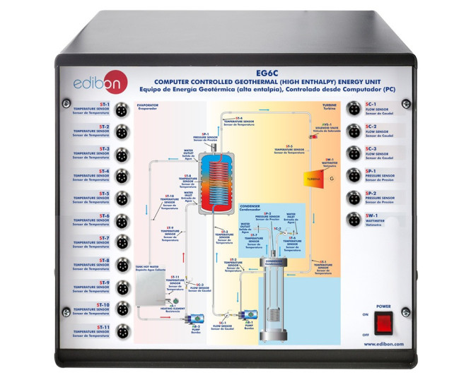 Computer Controlled Geothermal (high enthalpy) Energy Unit | EDIBON