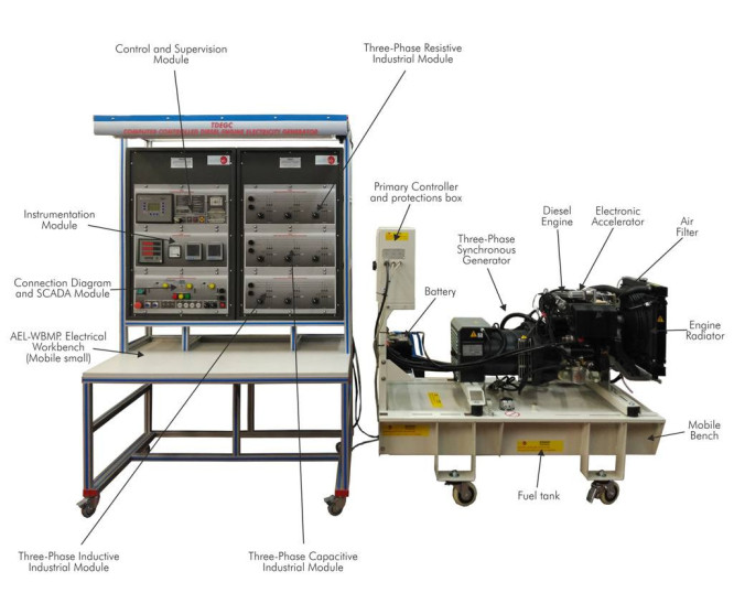 Aplikasi Generator Diesel, Dikendalikan dari Komputer (PC) | EDIBON