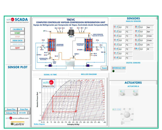 Computer Controlled Vapour-Compression Refrigeration Unit | EDIBON