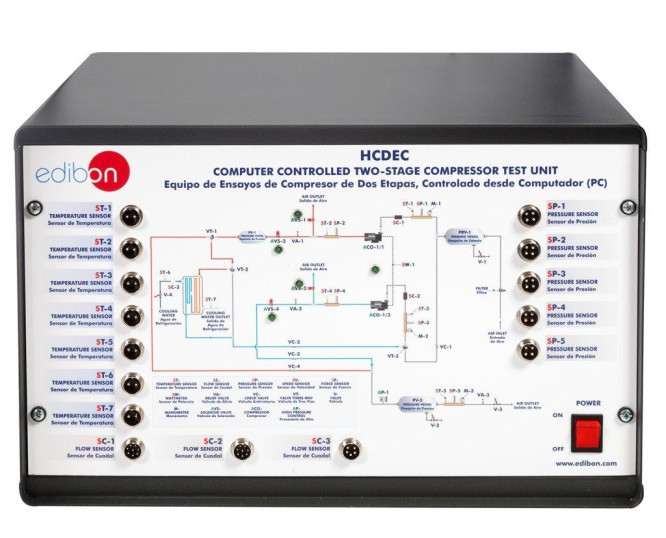 Computer Controlled Two-Stage Compressor Test Unit | EDIBON