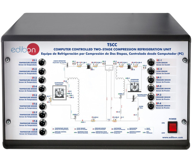 Computer Controlled Two-Stage Compression Refrigeration Unit | EDIBON