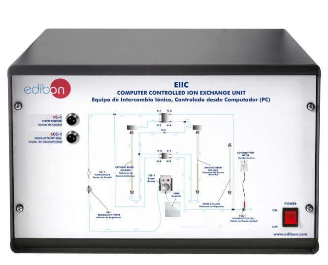Computer Controlled Ion Exchange Unit | EDIBON