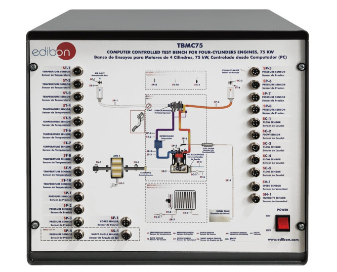 Computer Controlled Test Bench for 75 kW Engines | EDIBON