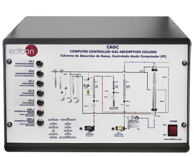 Computer Controlled Gas Absorption Column | EDIBON