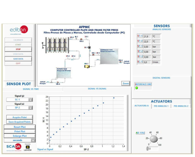Computer Controlled Plate and Frame Filter Press | EDIBON