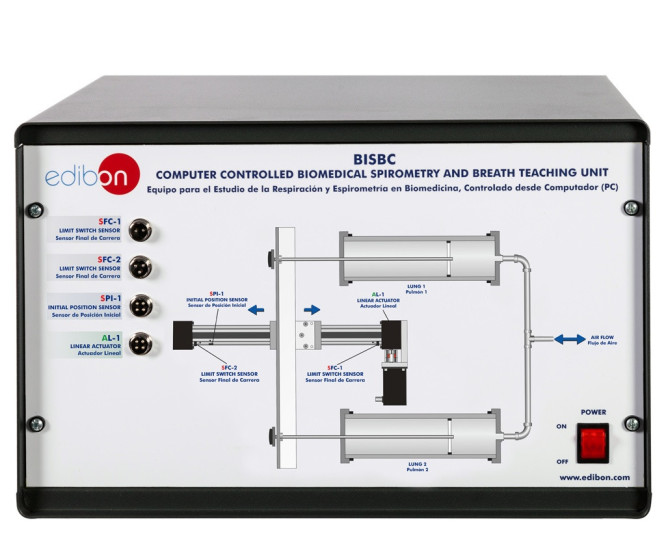 Computer Controlled Biomedical Spirometry Unit | EDIBON