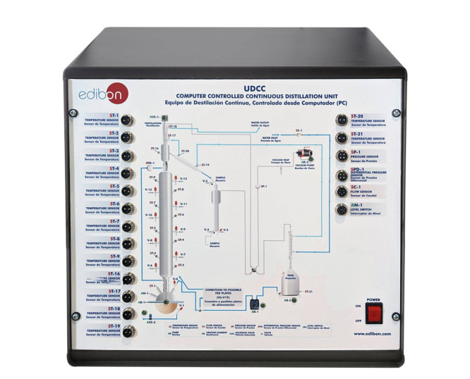Computer Controlled Continuous Distillation Unit | EDIBON
