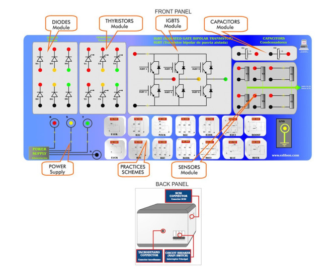 Computer Controlled Teaching Unit for the Study of Power Electronics (with IGBTS) | EDIBON