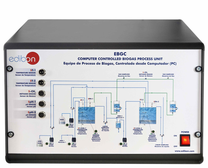 Computer Controlled Biogas Process Unit | EDIBON