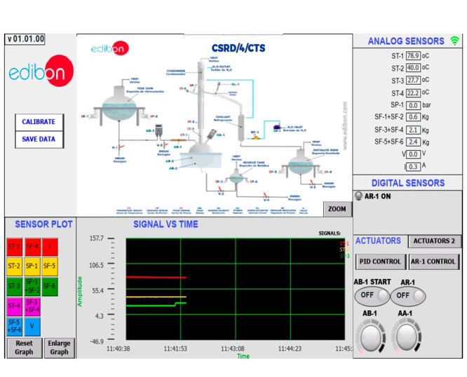 Computer Controlled and Touch Screen 4 l/h Corrosive Solvent Recovery Distillation | EDIBON