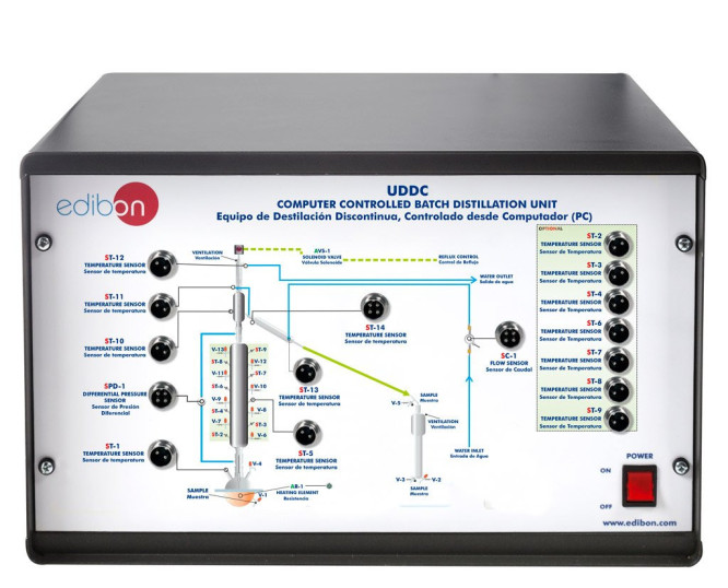 Computer Controlled Batch Distillation Unit | EDIBON