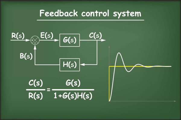 THEORETICAL - PRACTICAL FUNDAMENTALS | EDIBON