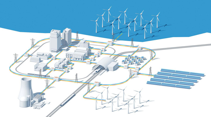 MICROGRIDS | EDIBON