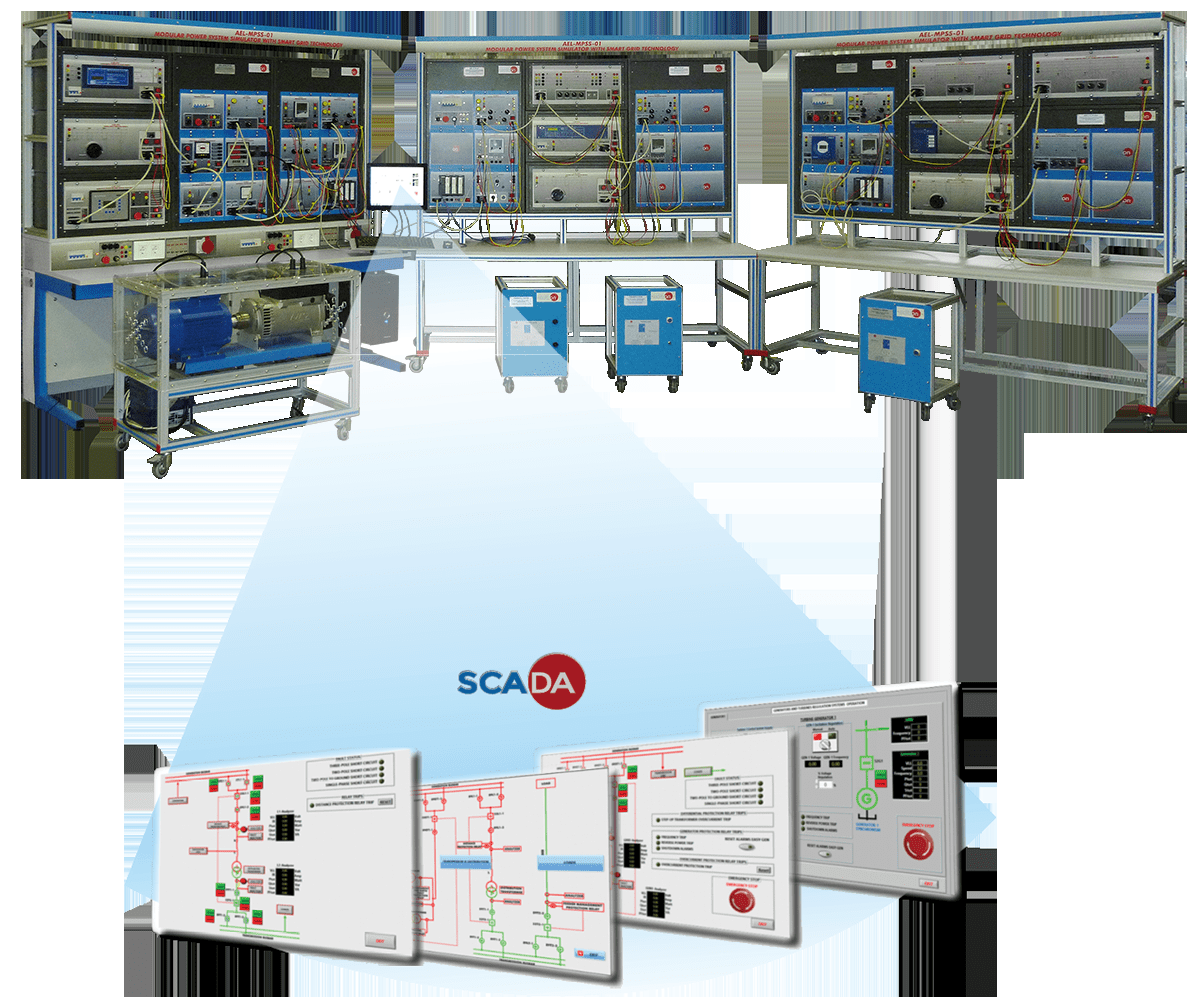 Case study "Development of systems for technical training in the fields ...